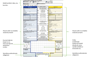 Completeză formularul de constatare amiabilă online 2025