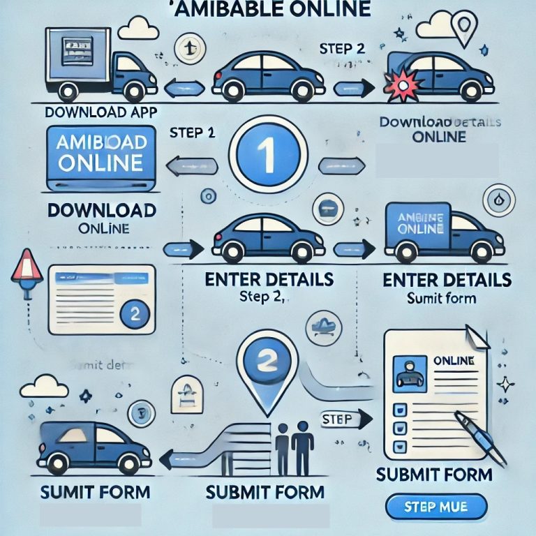 Completeză formularul de constatare amiabilă online 2025
